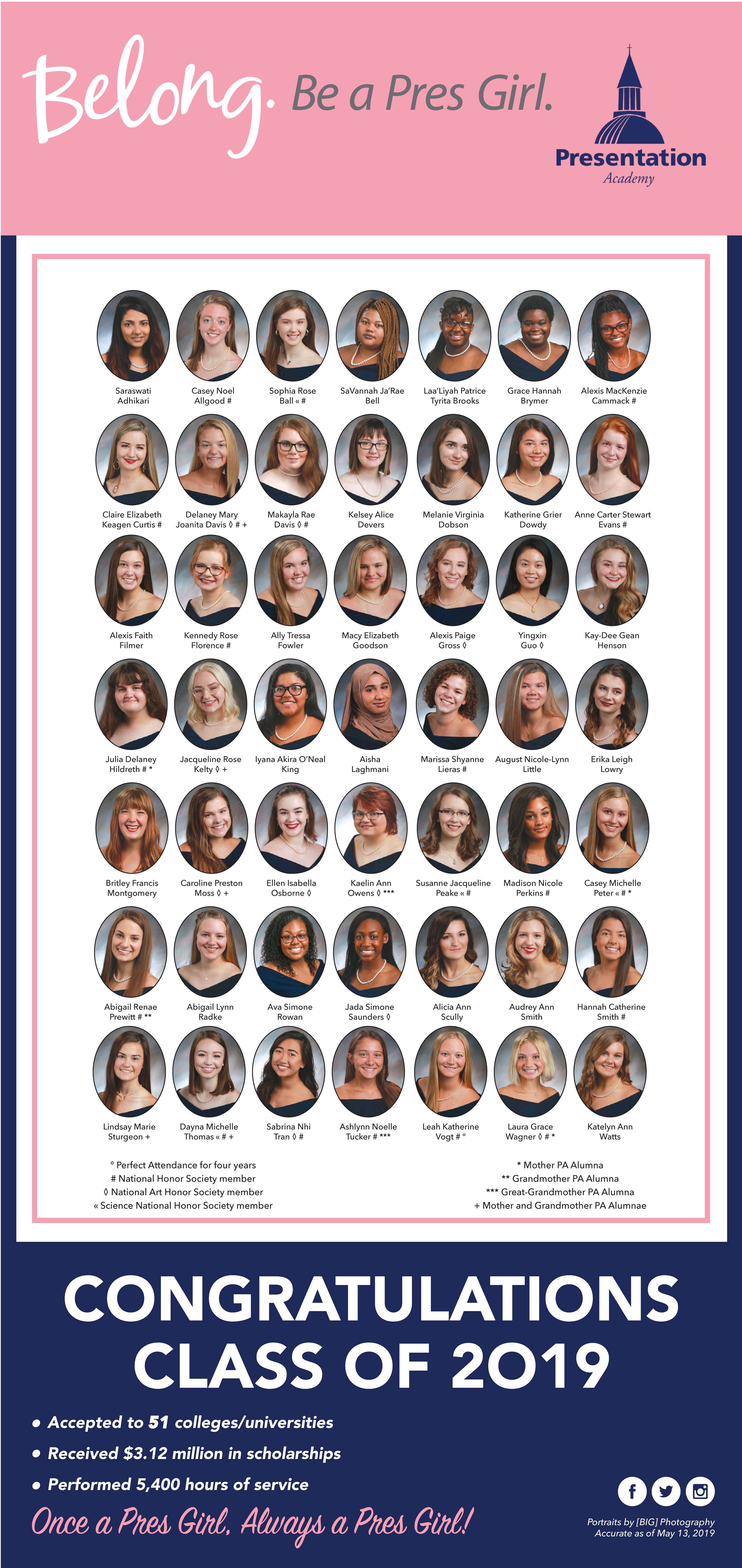 Presentation Academy Class of 2019 - The Record Newspaper