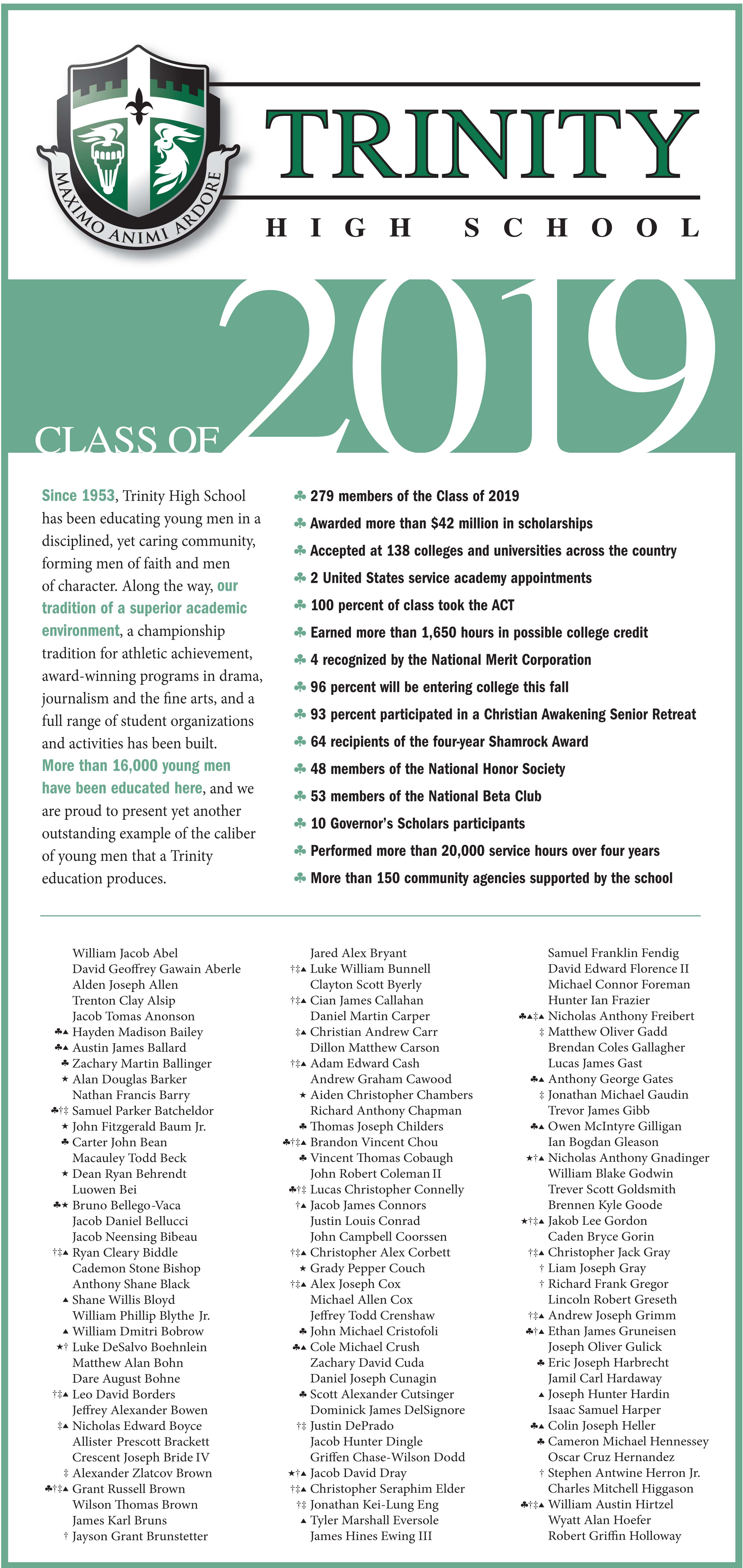 Trinity High School Class of 2019 - The Record Newspaper